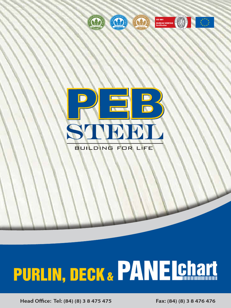 Panel Chart | PDF