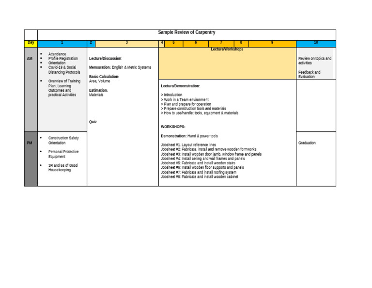 Sample Review - Training Plan - Carpentry | PDF | Carpentry