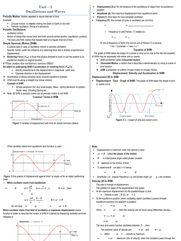 U - 2 Full Note - With UEE | PDF