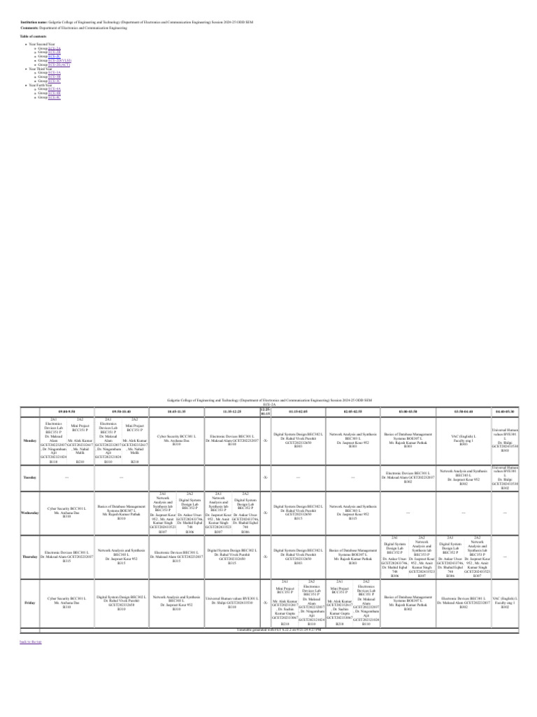 Updated TT Class Wise - WEF 23 Sept 2024 | PDF | Computing | Physical Sciences