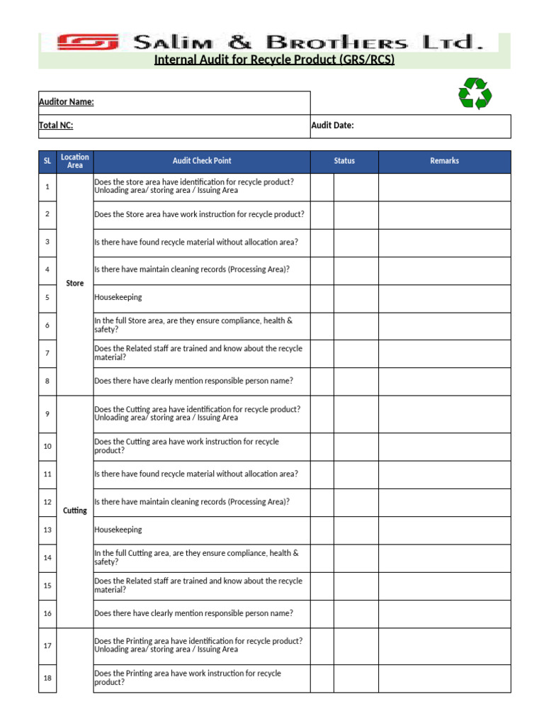 Internal Audit Checklist | PDF