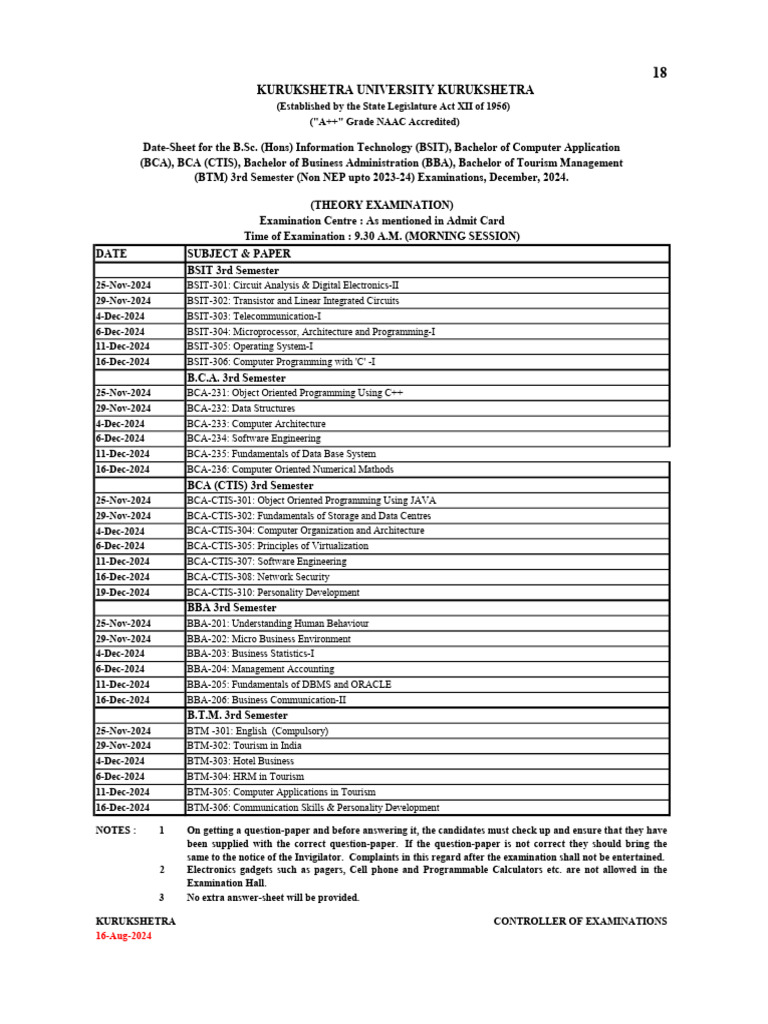 18 Bsit Bca Bca Ctis Bba BTM 3rd Semester Non Nep Upto 2023 24 | PDF