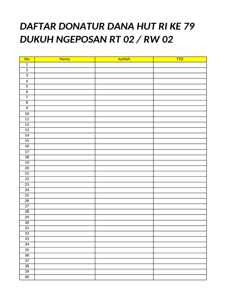 Daftar Donatur Proposal | PDF