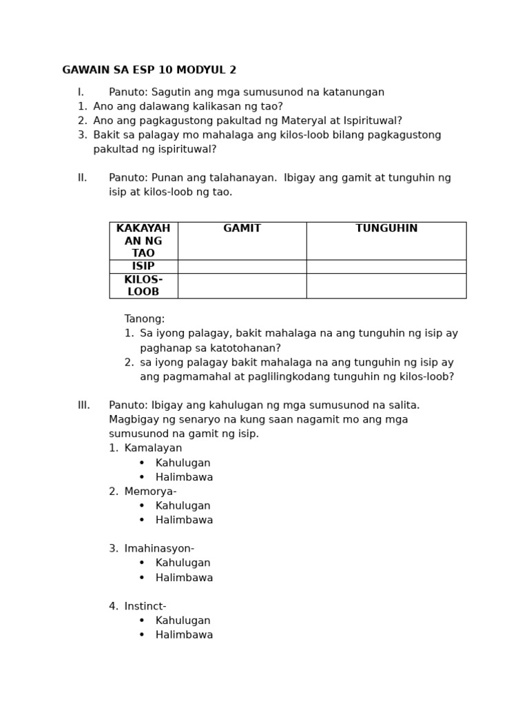 Gawain Sa Esp 10 Modyul 2 | PDF