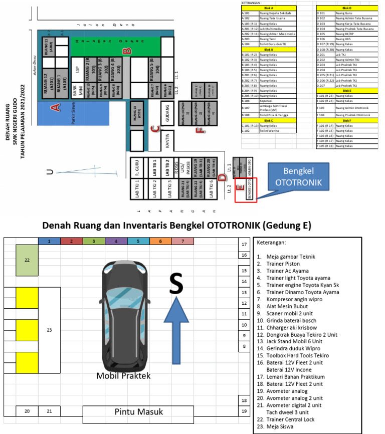 denah bengkel tot | PDF