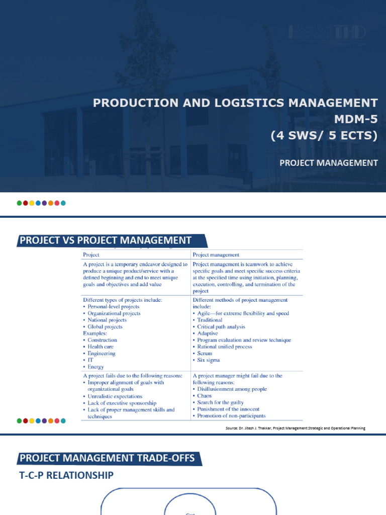 Project Management | PDF