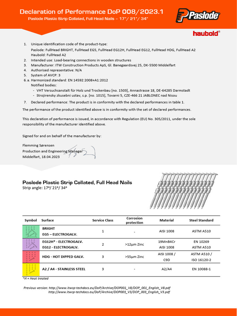 008 2023.1 Tec Dop en | PDF