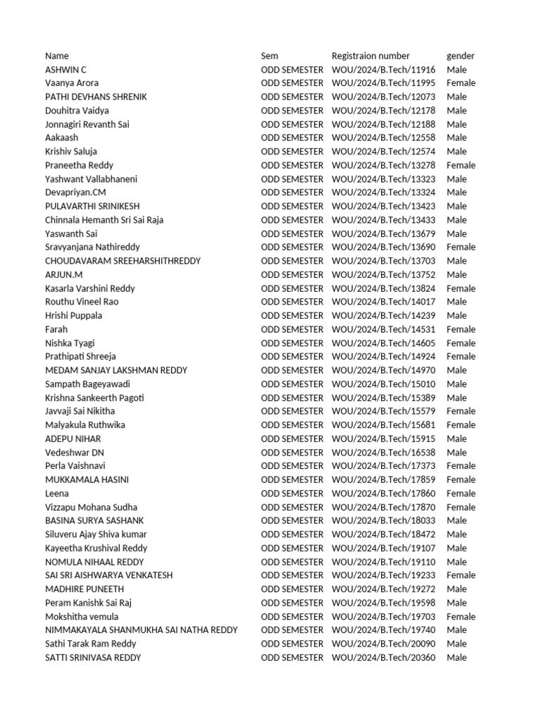 Orientation Seating Plan | PDF