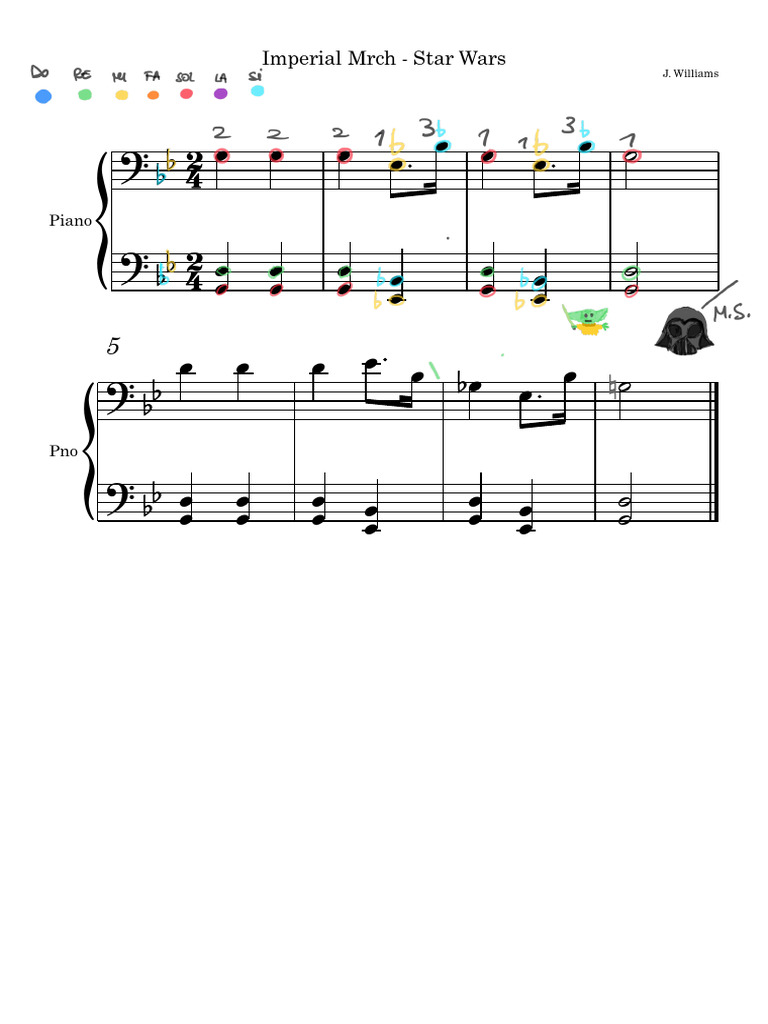 Imperial March - Star Wars 1 | PDF