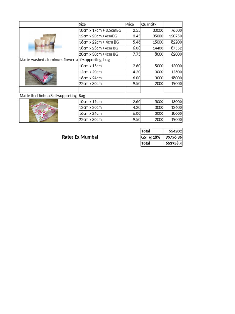 Karni Packaging Price List | PDF