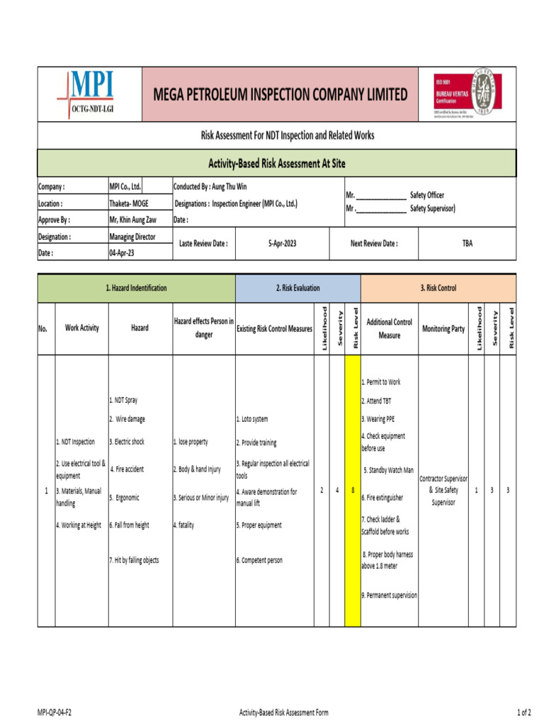 MPI-QP-04-F2 Activity Risk Assessment For NDT | PDF