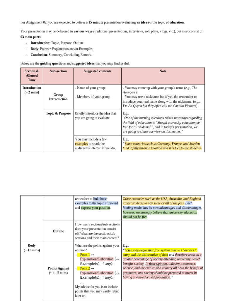 SO Assignment 02 Guidelines GROUP 2 | PDF | Human Communication ...