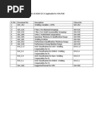 Hydrotest Procedure for Heat Exchangers | PDF | Leak | Heat Exchanger