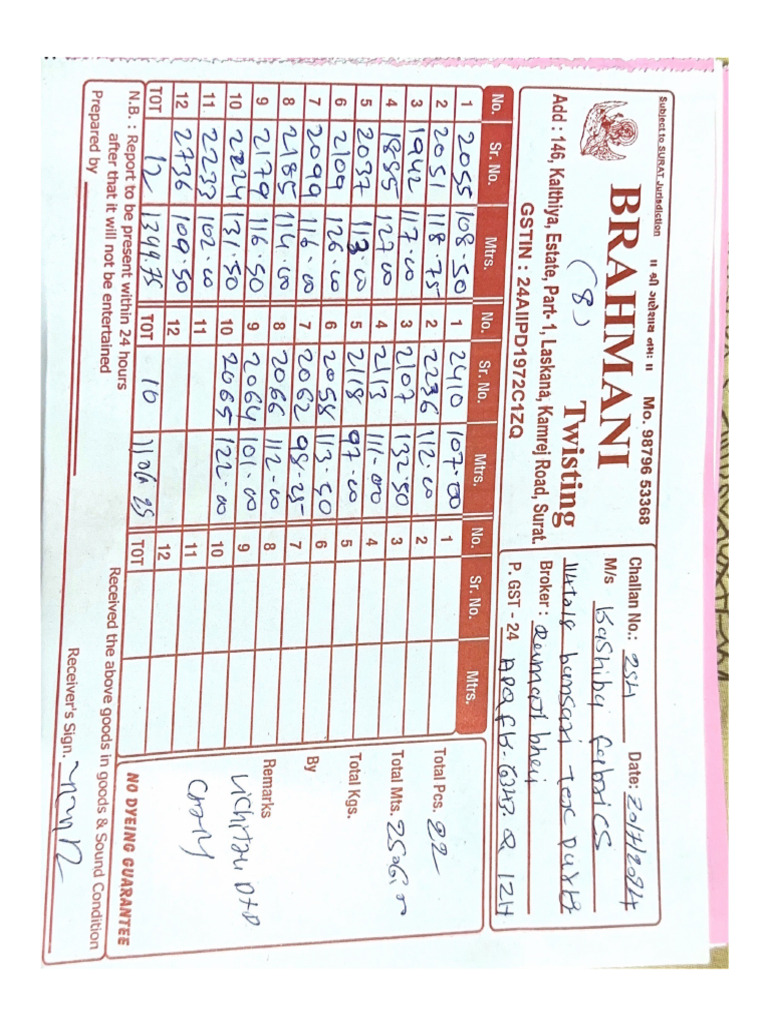 BRAHMANI | PDF