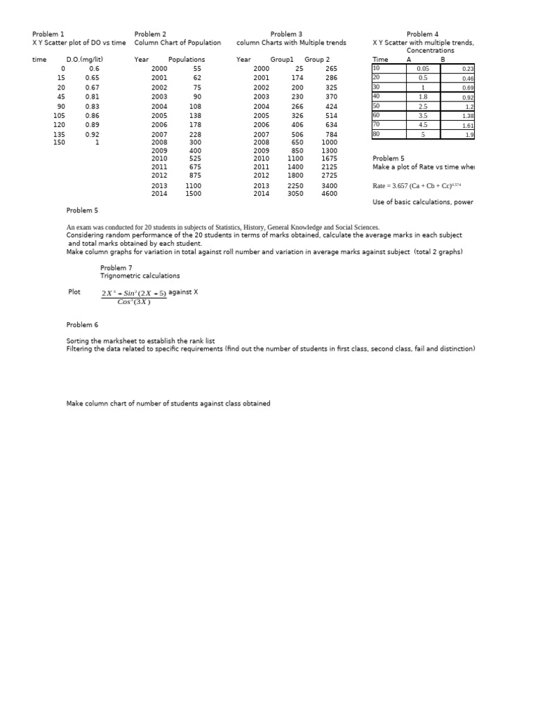 Fyce Excel Data 2024 | PDF