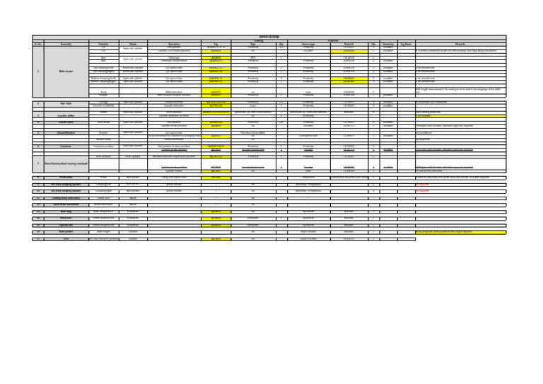 sensor list_REV04 | PDF