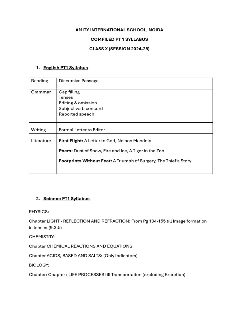 f660c - PT 1 COMPILED SYLLABUS - X 24-25 | PDF