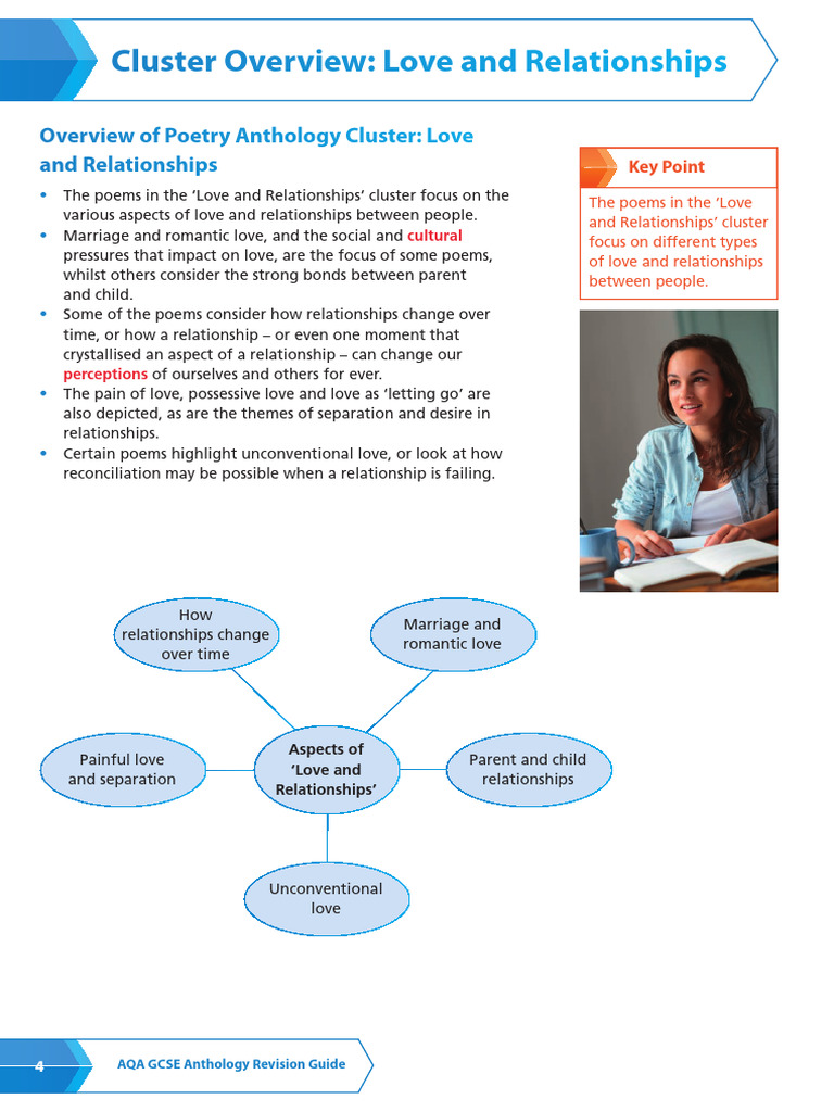 AQA GCSE Poetry Revision - Love and Relationships | PDF