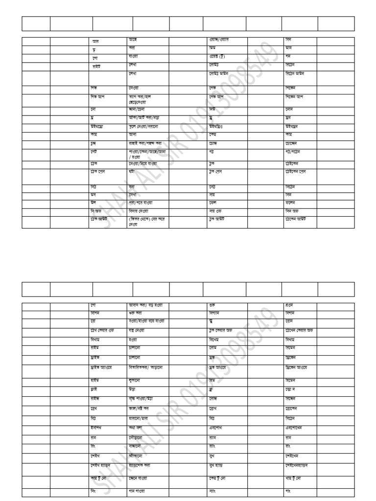 Conjugation of Verb 1 To 700 | PDF