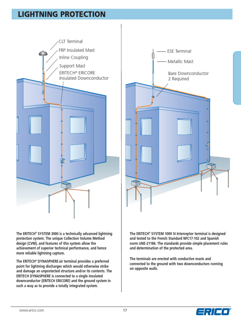 3-Lightening Protection | PDF