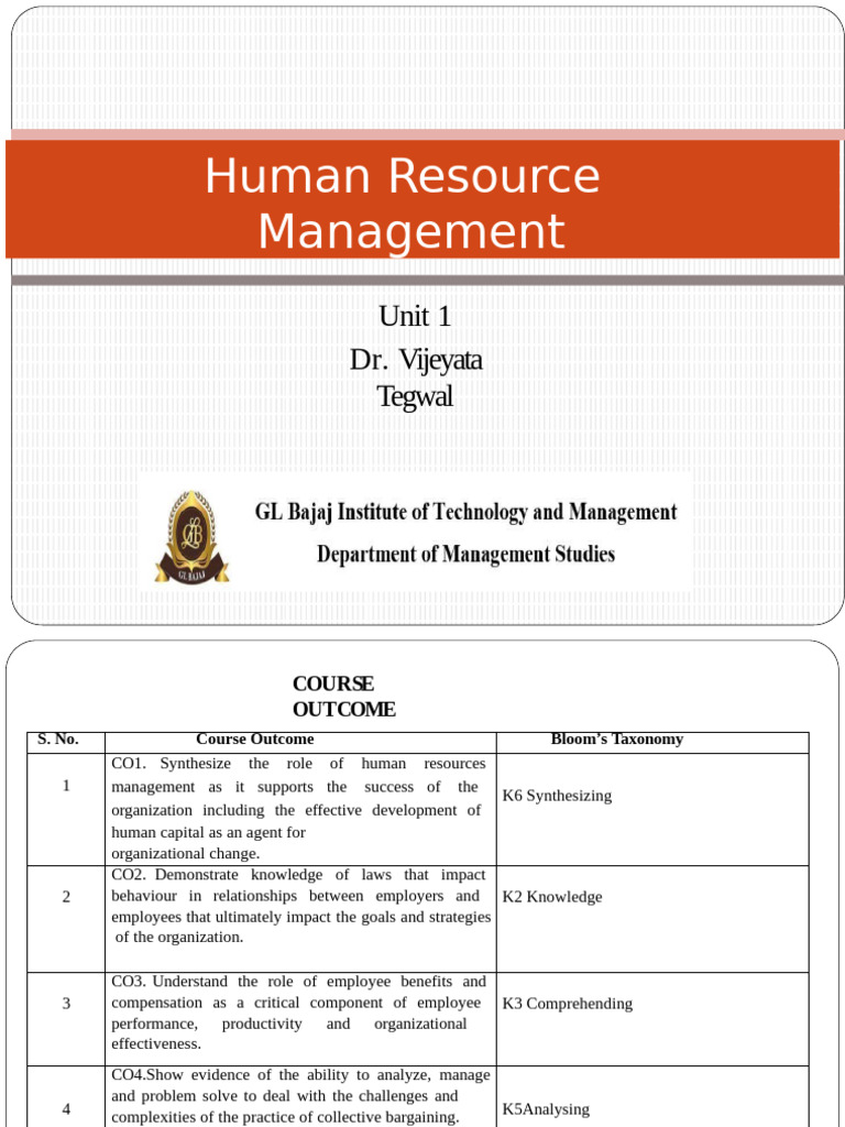 HRM Unit 1 | PDF