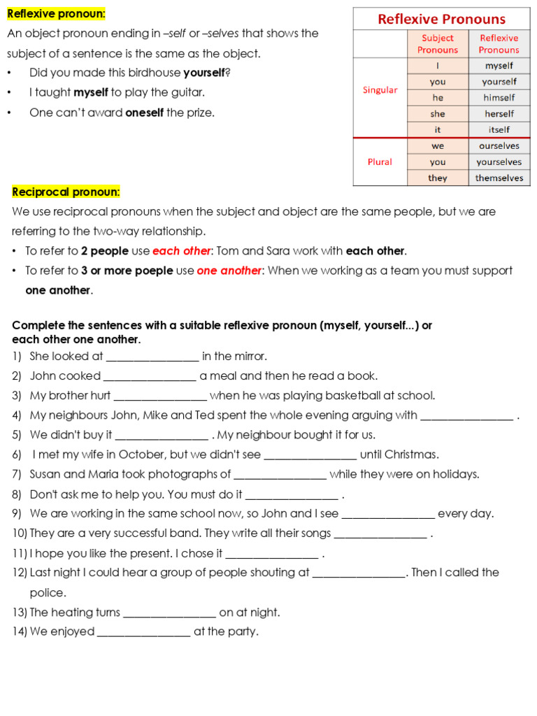 Reflexive and Reciprocal Pronouns | PDF