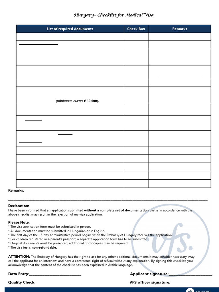 Hungary - Checklist For Medical Visa: List of Required Documents Check ...