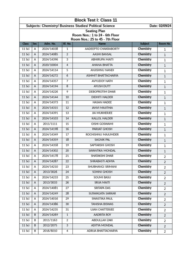 BT I Cl11 Chemistry BST PL SC 02-09-24 Seating Plan | PDF