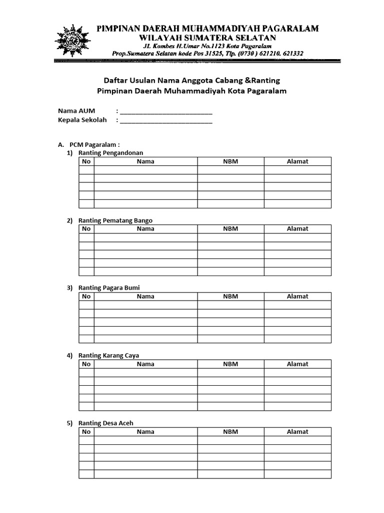 Daftar Usulan Nama Anggota Ranting | PDF