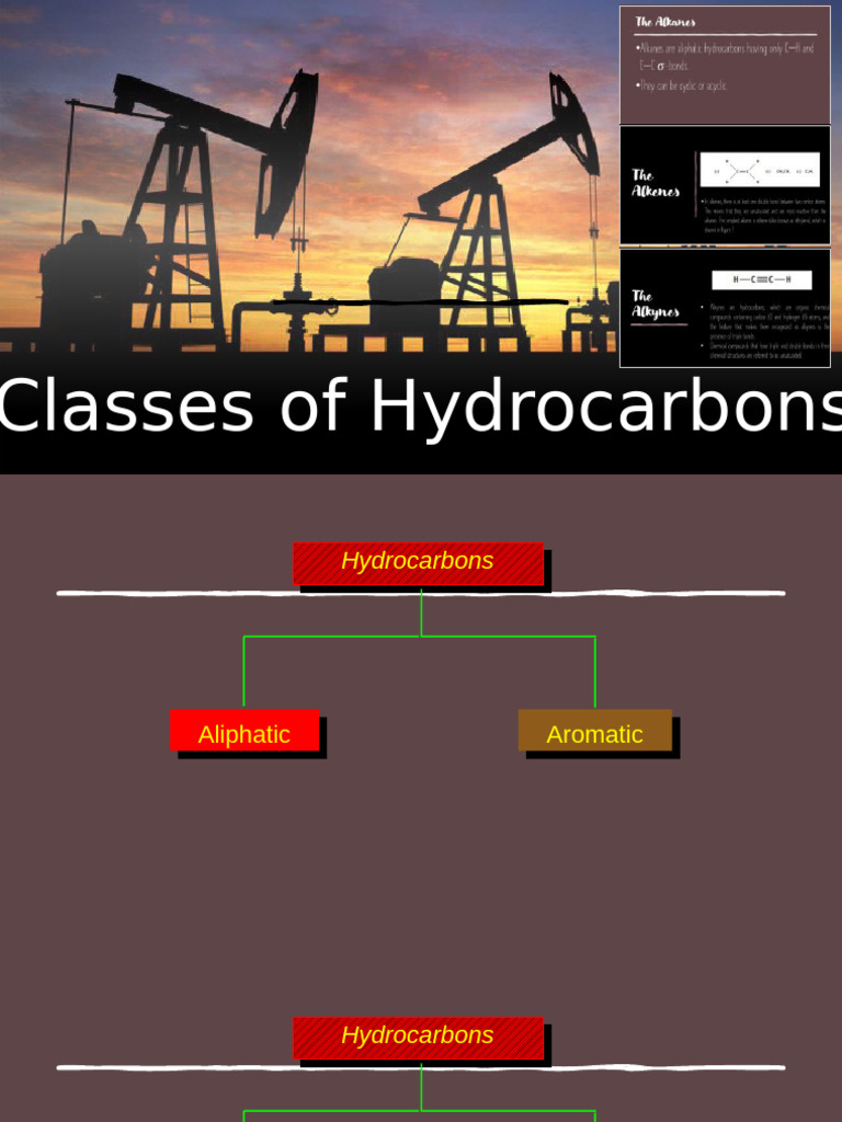 Classes of Hydrocarbons | PDF | Alkane | Science & Mathematics