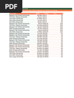 Excel 2019 MOS Practice Test | PDF | Worksheet | Spreadsheet