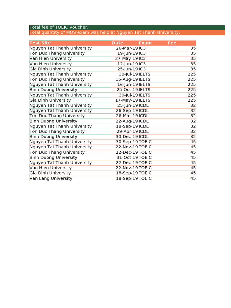 MOS Excel 2019 - 365 Exam - Part 1 - Q1 - 36 | PDF | Chevrolet | Industries