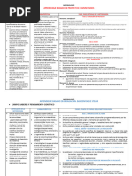 Metodología ABPC, Explicación de Pasos. | PDF