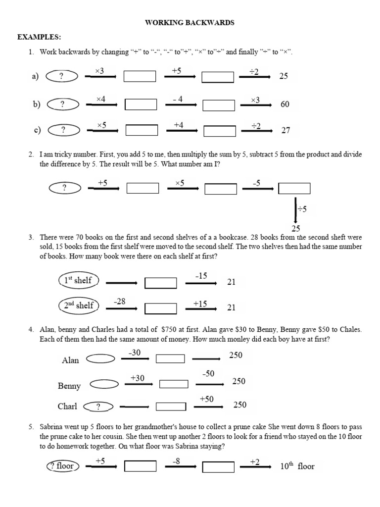 Working Backwards Examples | PDF
