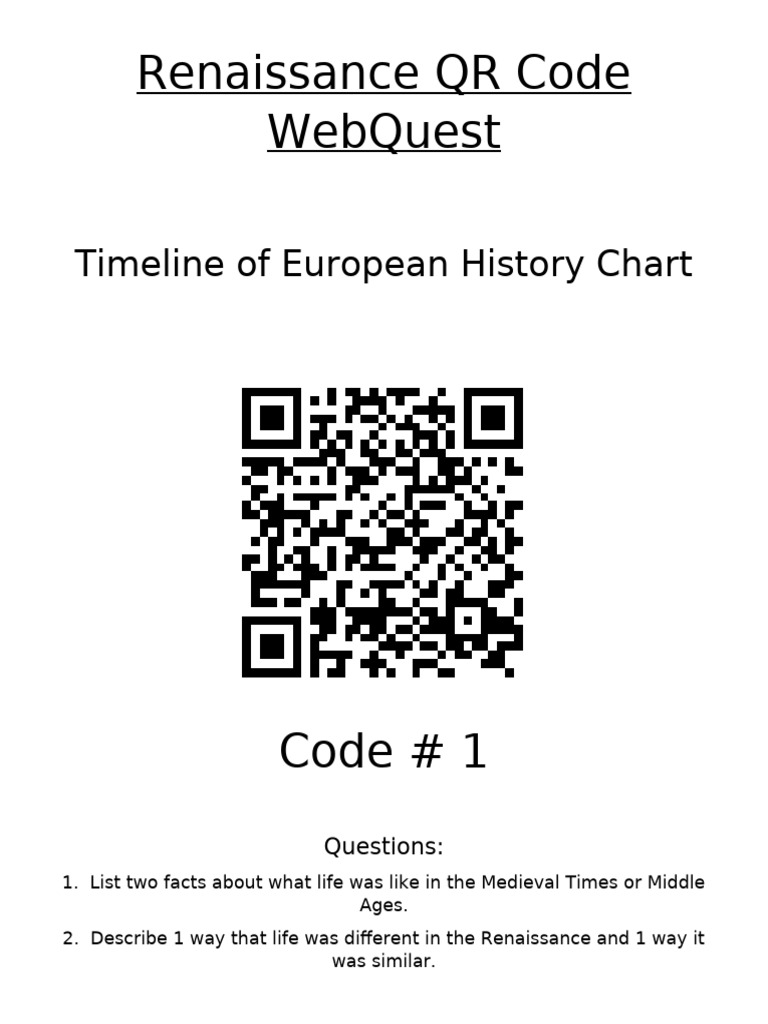 renaissance_qr_code_webquest__2018_ | PDF