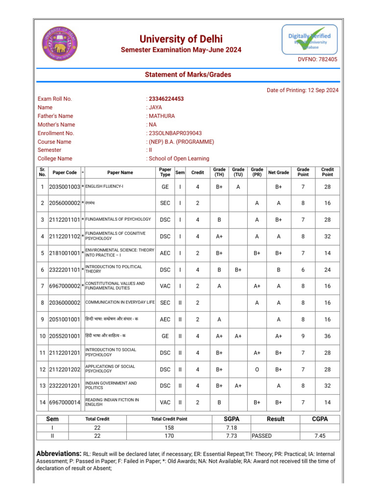 Result | PDF