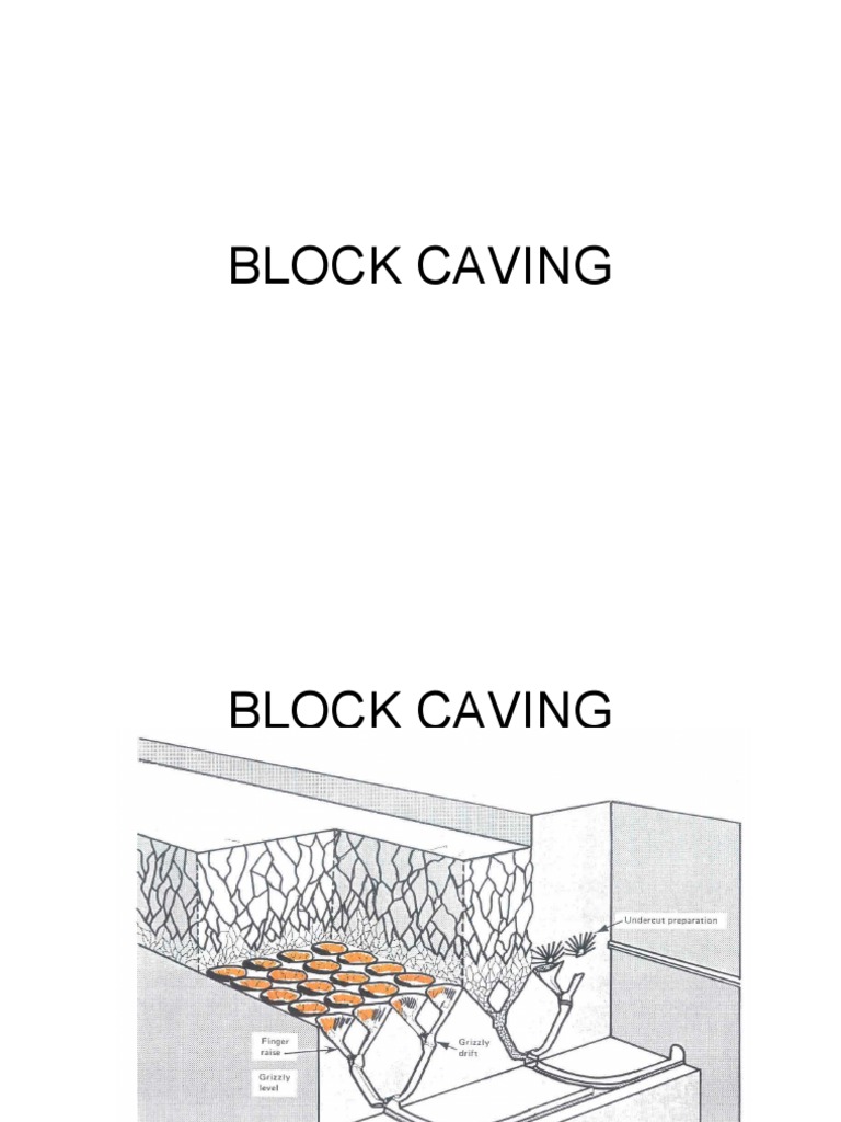 Métodos de Block Caving y Panel Caving | PDF