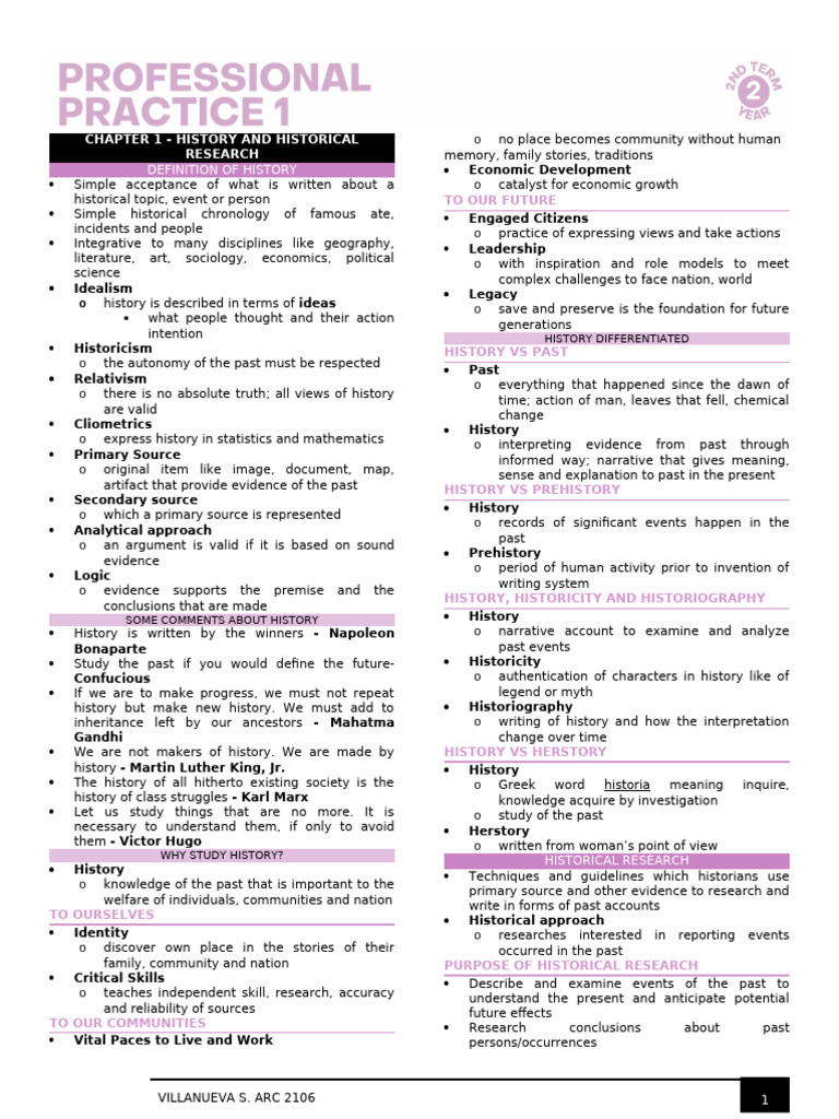 Professional Practice 1 | PDF