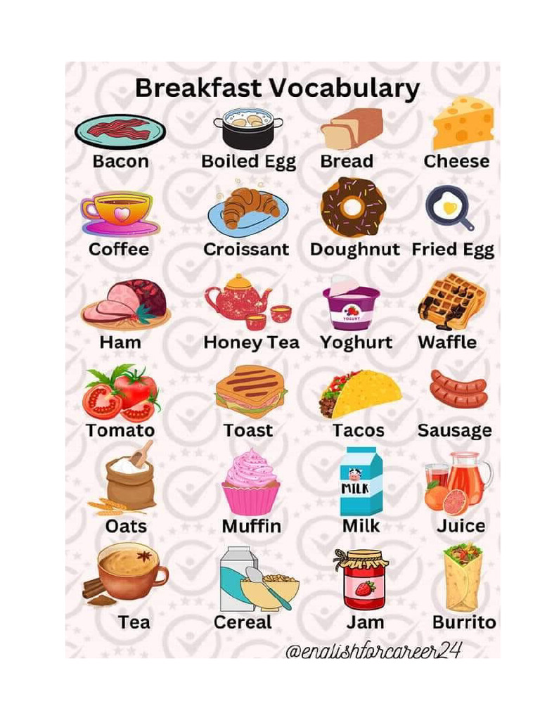 Vocab Breakfast | PDF
