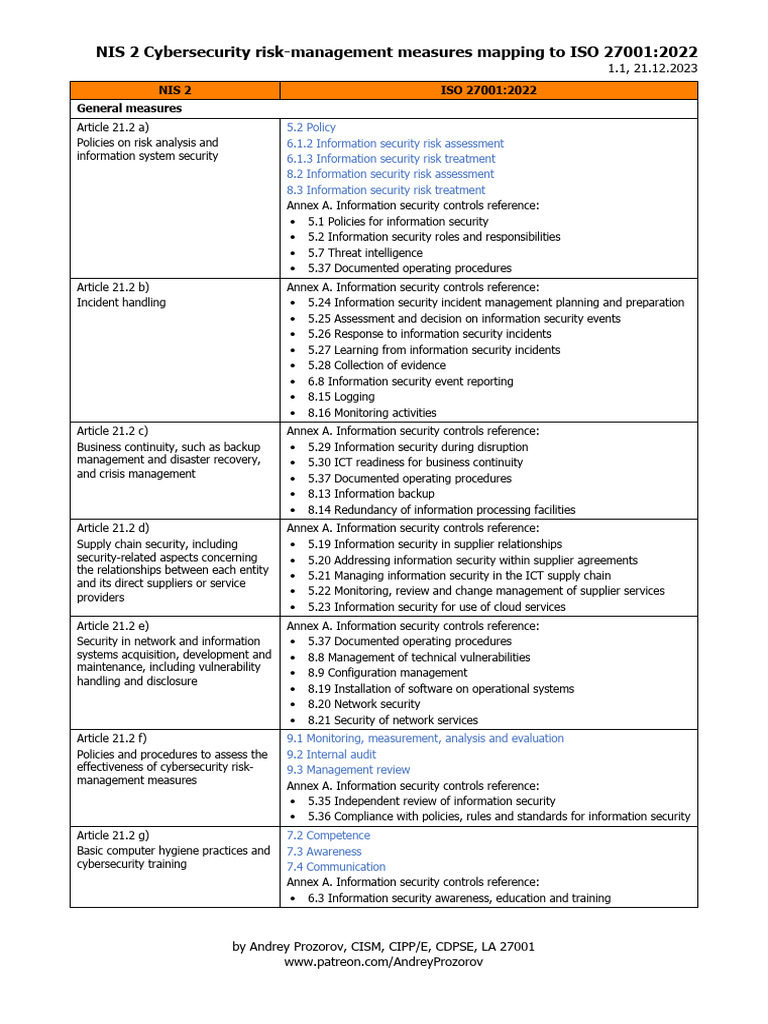 NIS 2 vs ISO 27001 1.1 | PDF