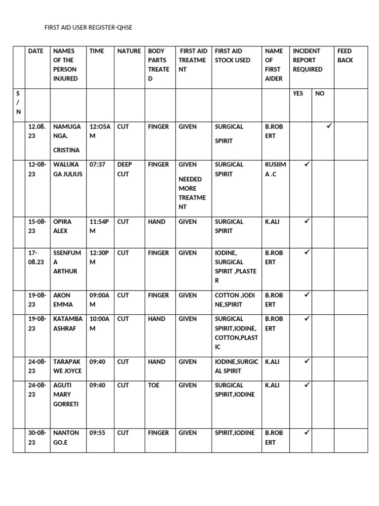 first Aid user register- qhse | PDF