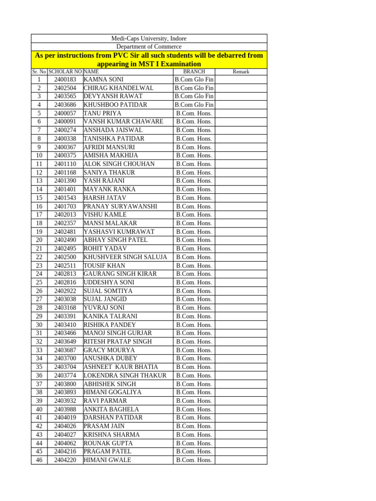 As Per Instructions From PVC Sir All Such Students Will Be Debarred ...
