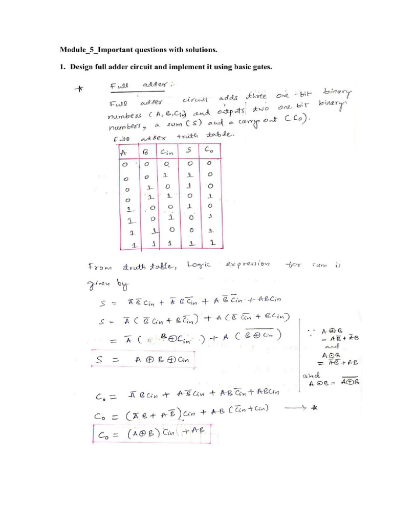 Module 5 VTU Soved Questions | PDF
