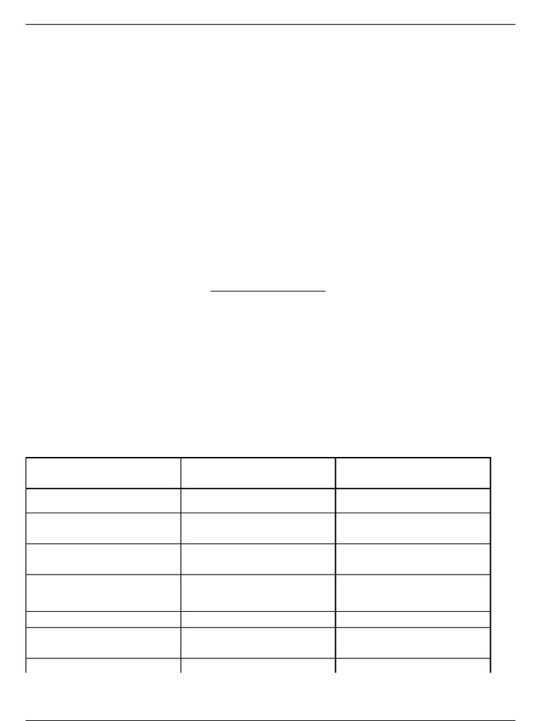 Timeline For APAR | PDF