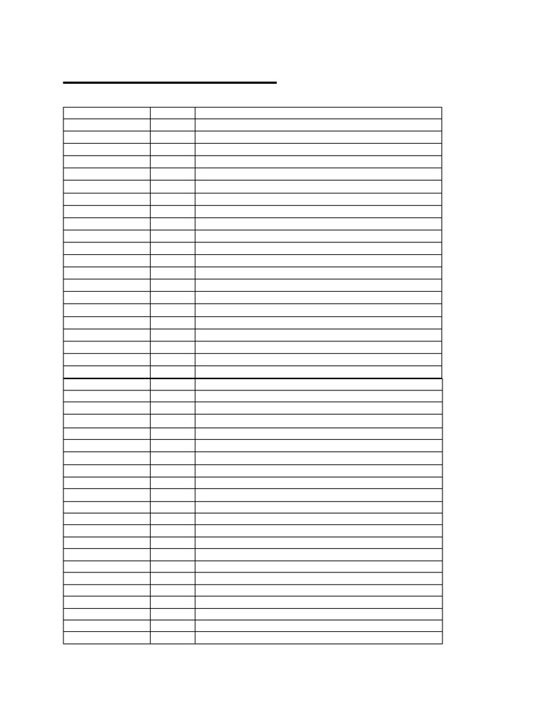 Dlsa Student List | PDF