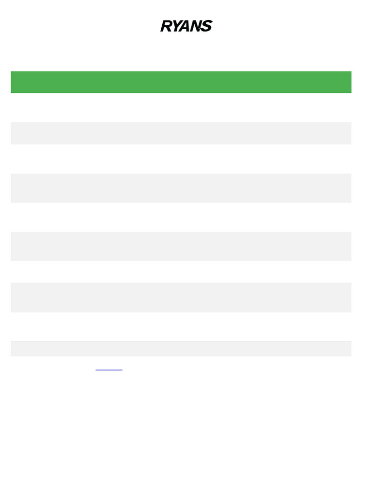 Ryans Computers Order Summary | PDF | Desktop Computer | Personal Computers