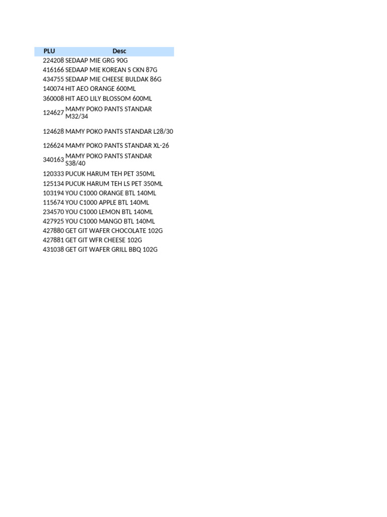 Rallies Shia Veda | PDF
