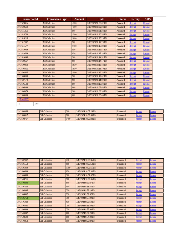 Transaction Id | PDF
