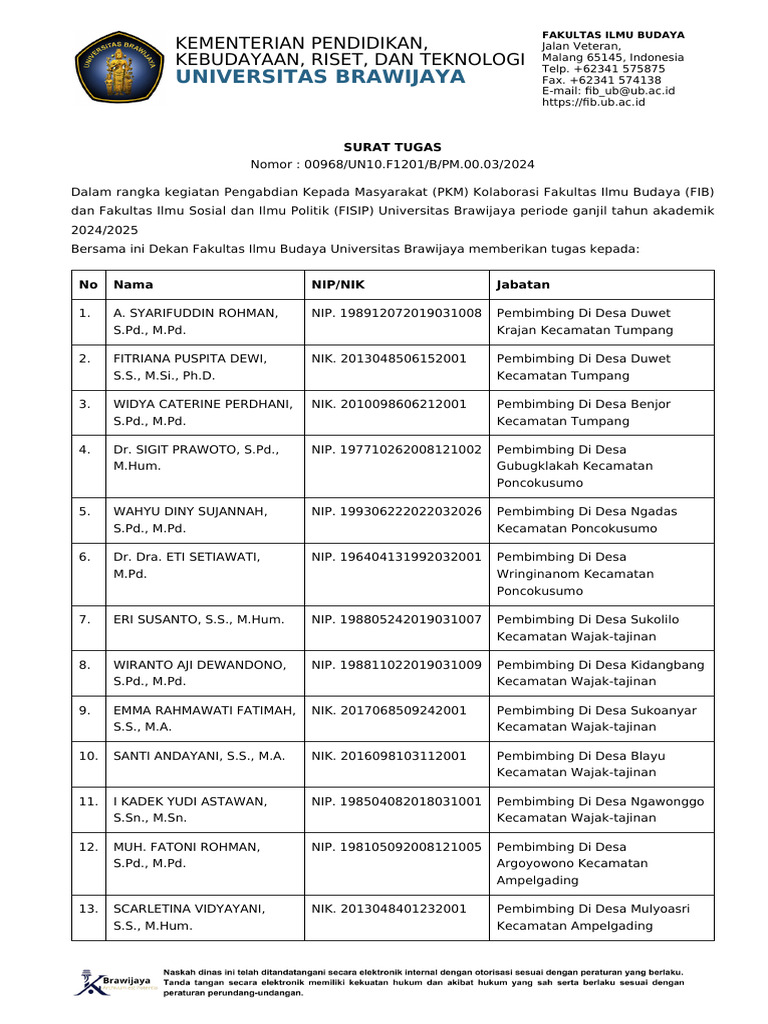 ST 968 DPL PKM Fib Fisip | PDF
