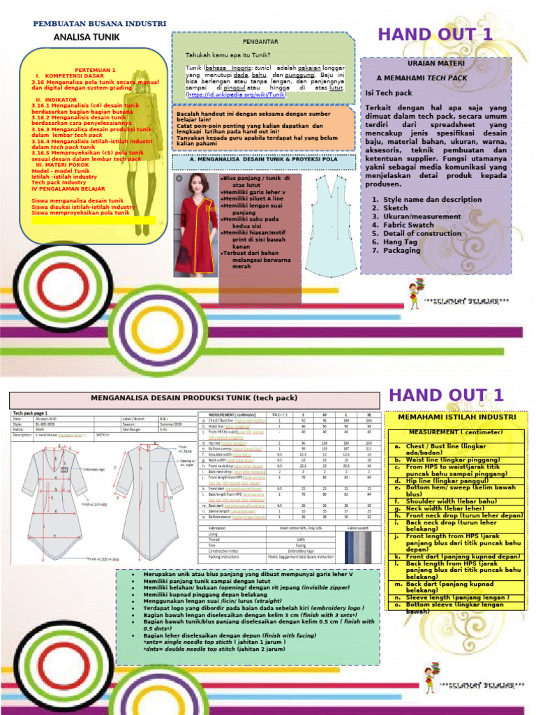 Handouts Tm 1-Tunik | PDF